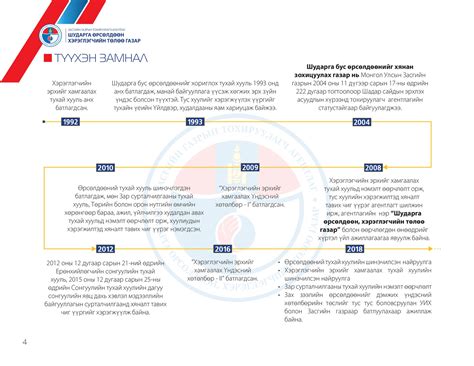 ЭРХЭМ Шударга өрсөлдөөн хэрэглэгчийн төлөө газар