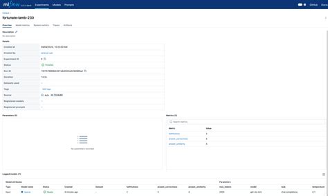 Mlflow 30 预览 Mlflow 平台