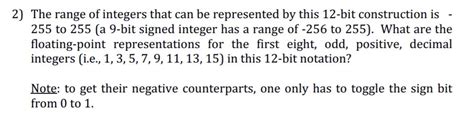 Solved The Range Of Integers That Can Be Represented By Chegg Com