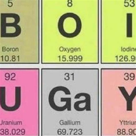 Pin On Reaction Images