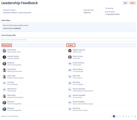Creating And Editing Pulses Humanforce