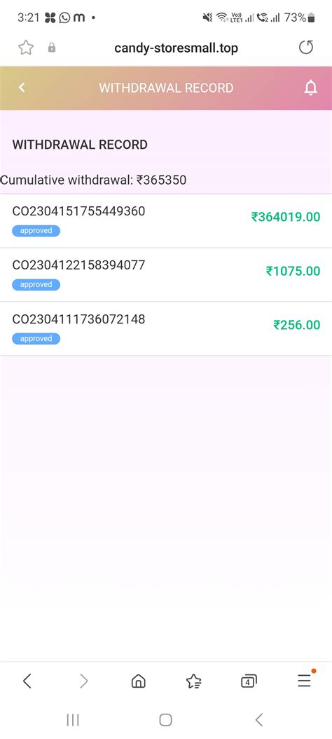 Candy Storesmalltop Online Fraud Consumer Complaints Court