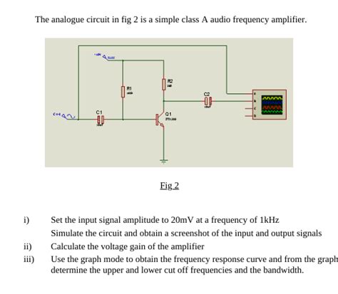 The Analogue Circuit In Fig Is A Simple Class A Chegg