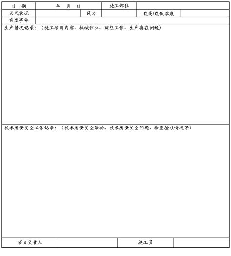 安全员工作日志 范文118