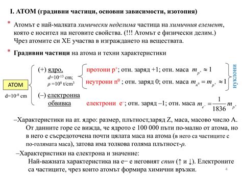Тема І 1 Основни понятия атом химичен елемент молекула просто вещество сложно вещество
