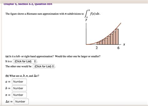 the figure shows riemann sum approximation with n subdivisions to f x