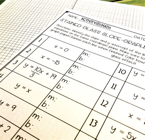 Linear Equation Stained Glass Window Worksheet A Creative Way To Learn