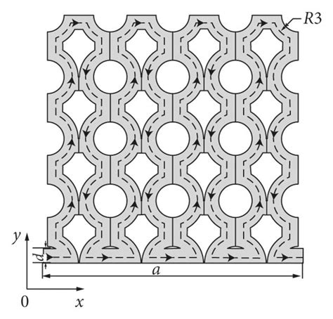 Ac Unit Cells Of The First Order To Third Order Fractal Acoustic