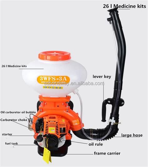 Dual Purpose Fumigation Sprayerbackpack Chemical Spray High Quality 14l