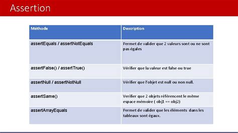 Module Intgration Continue Mettre En Place Des Tests