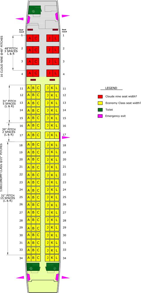 Boeing 737 800 Passenger Seating Chart Boeing 737 600700800900
