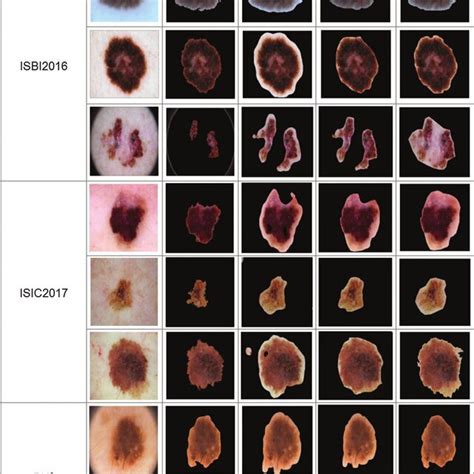 Proposed Weighted Saliency Flow Chart Download Scientific Diagram