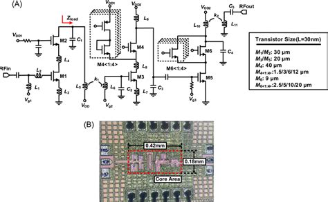 A Schematic Of The Proposed Low Noise Variable Gain Amplifier
