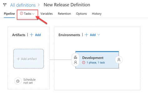 Continuous Integration And Deployment Of Java Web Apps To Azure With Vsts