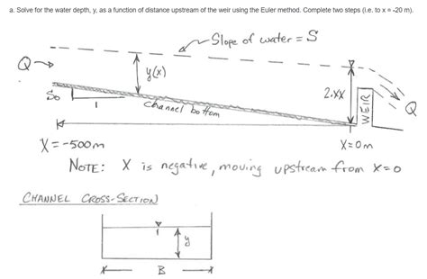 Solved In The Study Of Open Channel Flow Such As The Flow Chegg Com