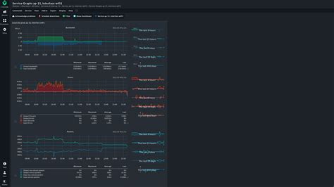 a comprehensive network monitoring guide