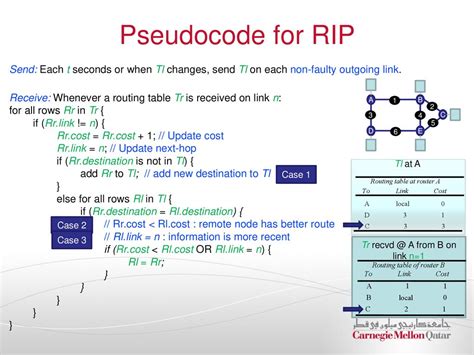 Distributed Systems Cs Ppt Download