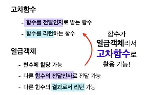 [front] 프론트엔드 면접 대비 지식 정리하기 javascript 1편