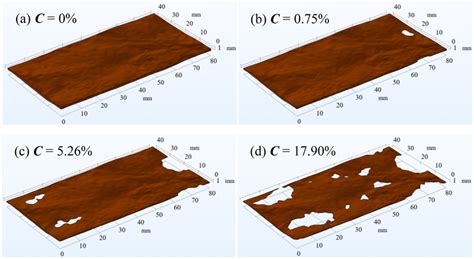 Four Fracture Models With Different Contact Conditions Download