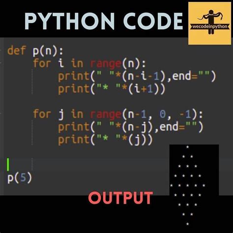 What Is Computer Engineering