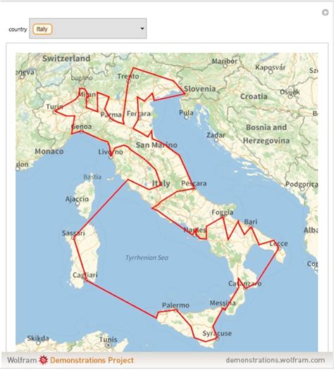Wolfram Demonstrations Project