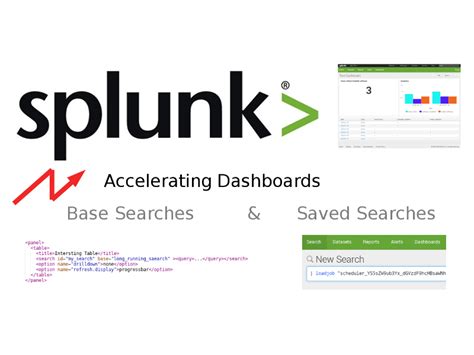 Accelerating Splunk Dashboards With Base Searches And Saved Searches Alexander V Leonov