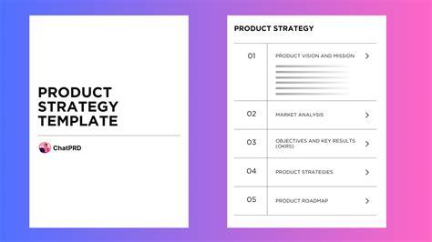 Product Management Templates — Free Library Chatprd