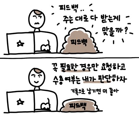 자기소개서 잘쓰는 방법