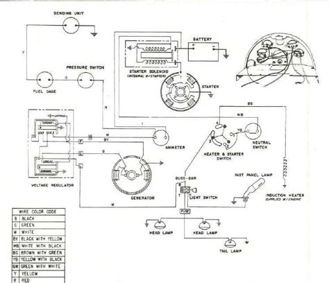 Exploring The Anatomy Of A Ferguson Te20 A Comprehensive Parts Diagram