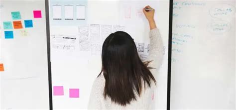 Six Sigma Design And Innovation Summer Course Summer Schools In Europe