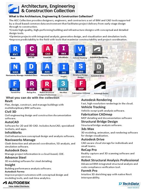 Aec Portfolio Pdf Autodesk 3 D Computer Graphics