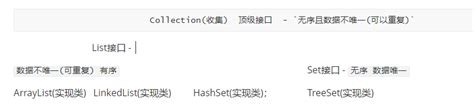 Java高级特性 集合框架（一）java高级特性 集合框架1 Csdn博客