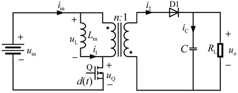 Flyback Converter Main Power Circuit Diagram Download Scientific Diagram