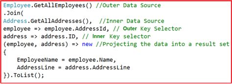 Linq Inner Join In C With Examples Dot Net Tutorials