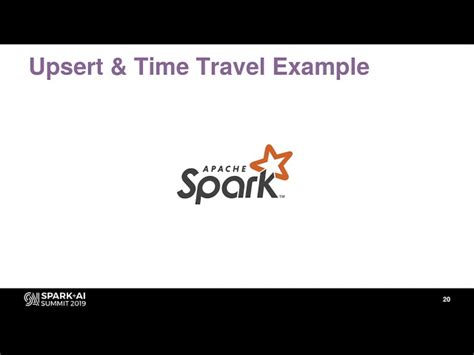 How To Use Tensorflow On Databricks Reasontown