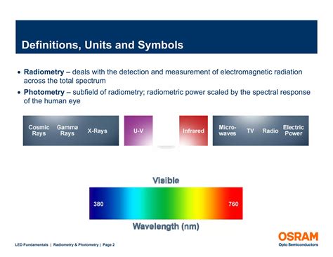 Radiometry And Photometry Led Fundamentals Pdf