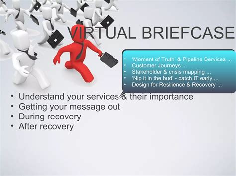 Disaster Recovery Ppt
