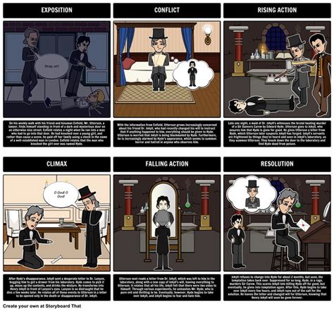 17 Best Images About The Strange Case Of Dr Jekyll And Mr Hyde On Pinterest Activities