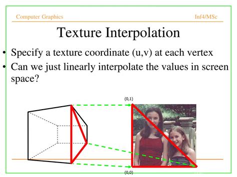 Ppt Computer Graphics Powerpoint Presentation Free Download Id581966