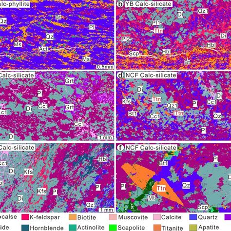 X Ray Mapping By Tescan Integrated Mineral Analyzer Showing The Mineral