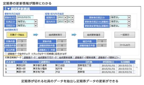 通勤費管理ソリューション：らくらく通勤費｜奉行solutions