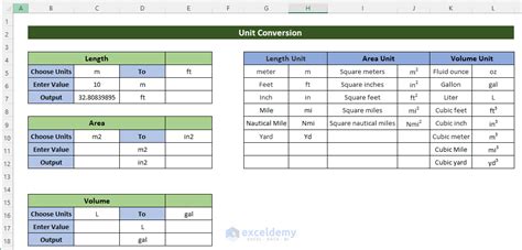 Horizontal Cylindrical Tank Volume Calculator Excel Hiloey