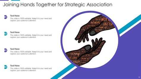 Association Ppt Powerpoint Presentation Complete With Slides