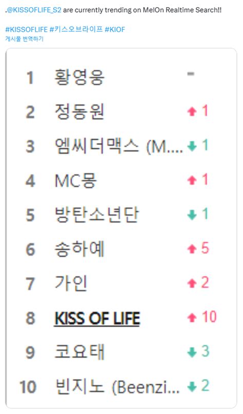 무대 할때마다 호평 받고 음원차트 순위 계속 오르고 있는 아이돌 인스티즈instiz 이슈 카테고리