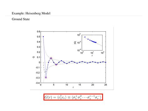 Ppt Quantum Simulation Of Exactly Solvable Models Powerpoint Presentation Id1563664