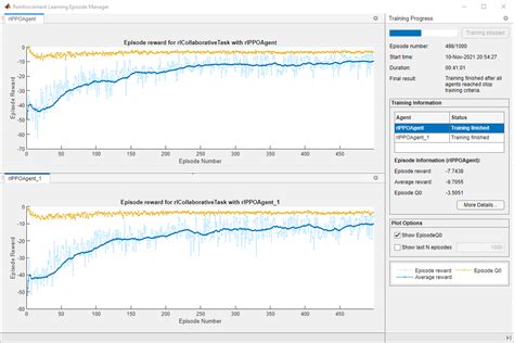 Train Multiple Agents To Perform Collaborative Task Matlab And Simulink