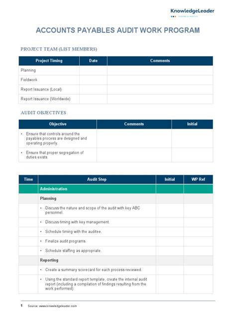 Accounts Payable Audit Work Program Pdf
