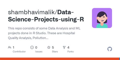 Github Shambhavimalik Data Science Projects Using R This Repo Consists Of Some Data Analysis