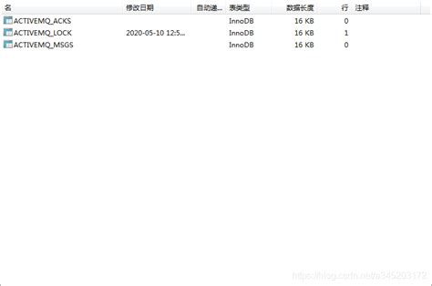 activemq docker下安装和配置jdbc持久化 docker activemq搭建持久化 csdn博客