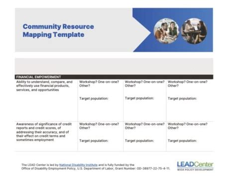 Community Resource Mapping Template Lead Center Chapman University